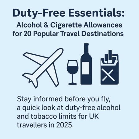 Duty-Free Allowances 2025: Alcohol & Cigarette Guide for UK Travellers